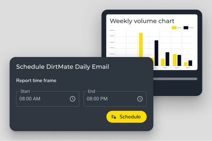 Daily reporting - Propeller