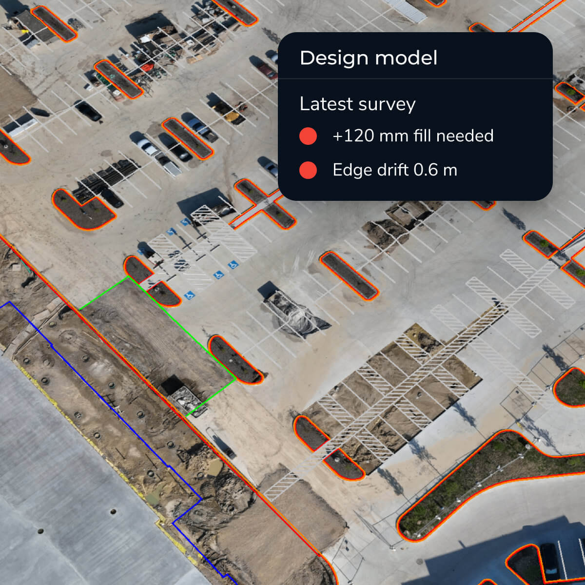 Design conformance - Propeller